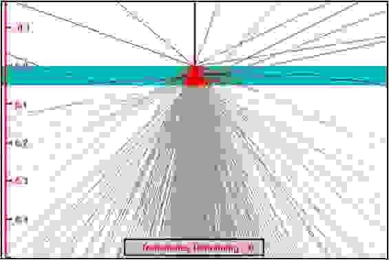 Transmission Kikuchi Diffraction - Oxford Instruments